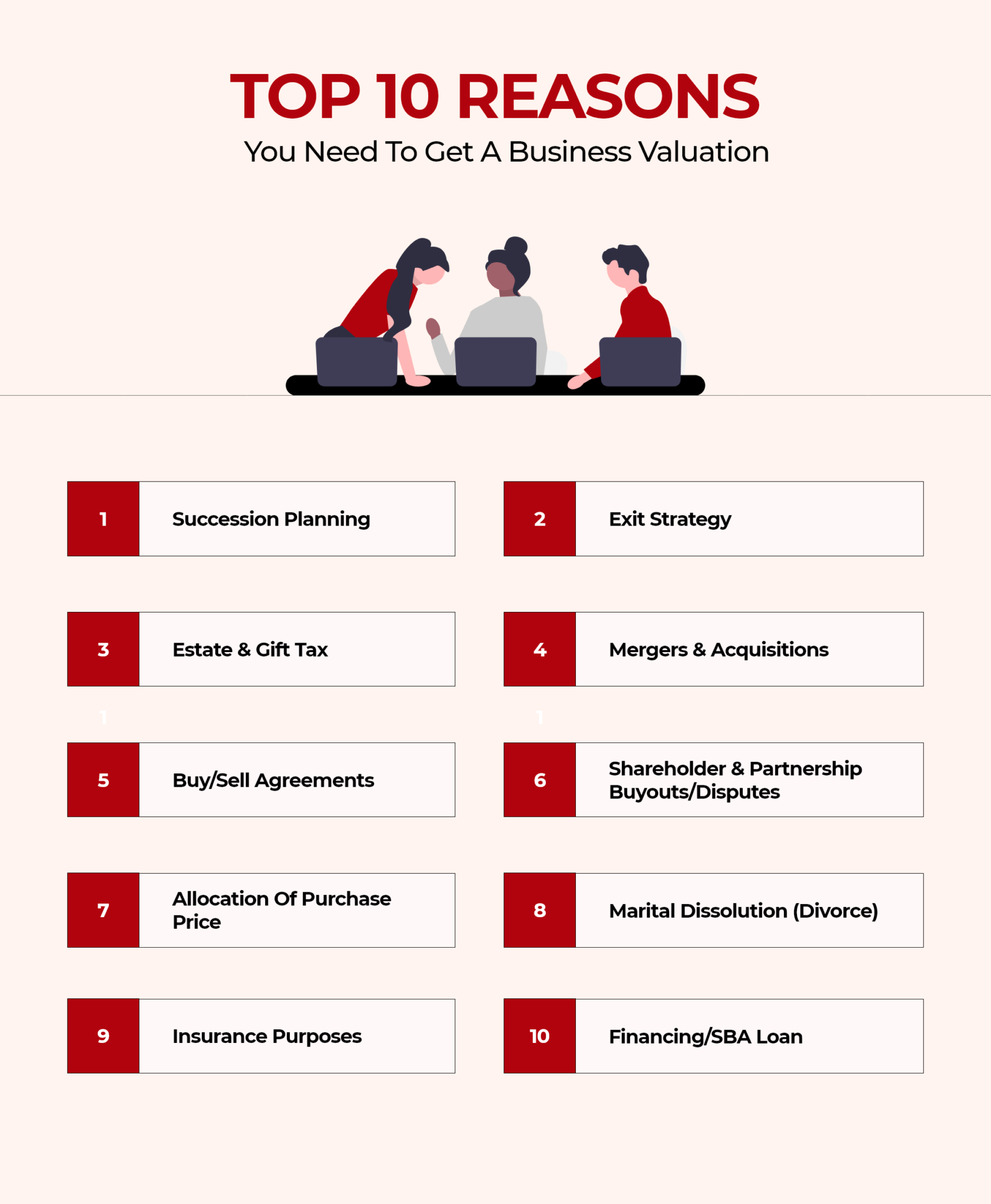 Top 10 Reasons for Business Valuation in 2026 Updated